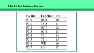 WINSEM2023-24_BECE204L_TH_VL2023240505625_2024-01-29_Reference-Material ...