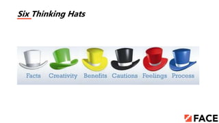 Thinking skills with the hats explanation and it's types .pptx