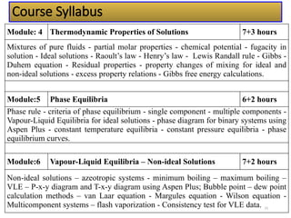 Thermodynamics Notes 2025 B.tech chemical Engineering 2 | PPTX