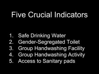 DepEd WinS Program - Overview | PPTX