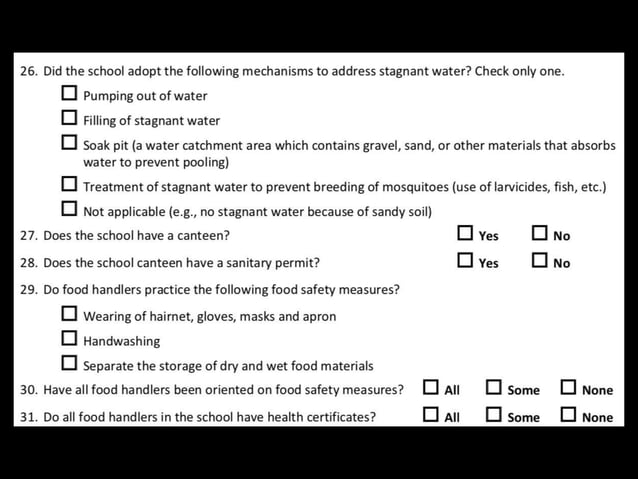 DepEd WinS Program - Overview | PPTX