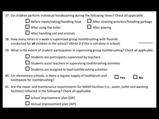 DepEd WinS Program - Overview | PPTX