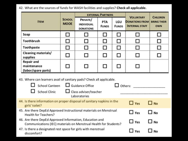 DepEd WinS Program - Overview | PPTX