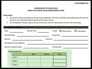 DepEd WinS Program - Overview | PPT