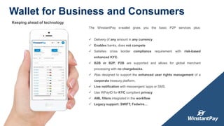 WinstantPay Financial Inclusion | PPT