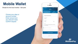 WinstantPay Financial Inclusion | PPT