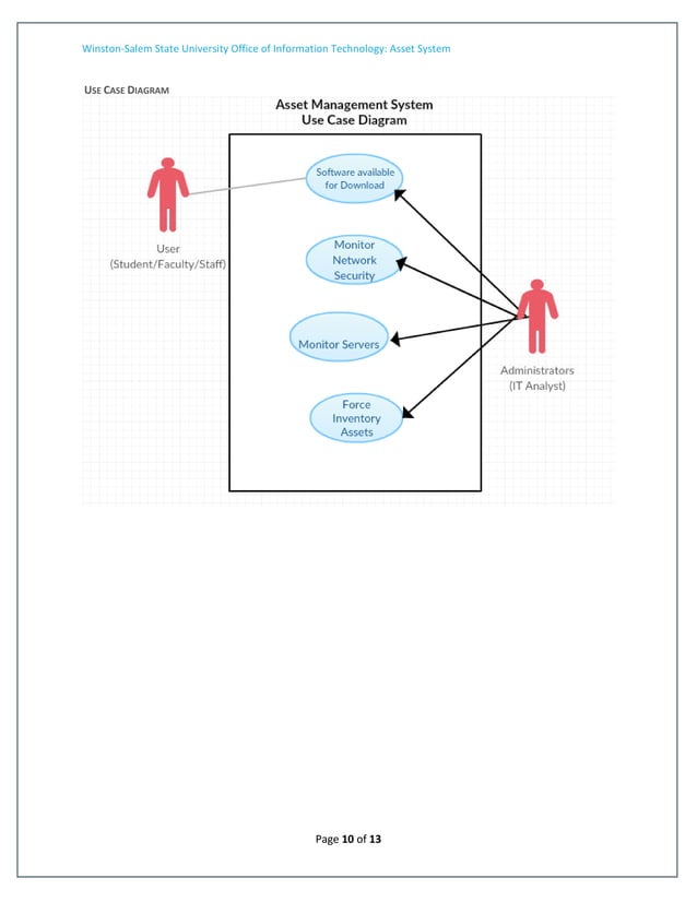 Systems Analysis and Design | Final Project | PDF