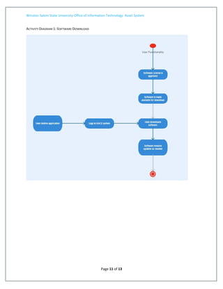Systems Analysis and Design | Final Project | PDF