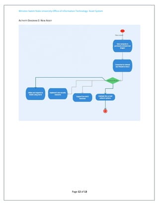 Systems Analysis and Design | Final Project | PDF
