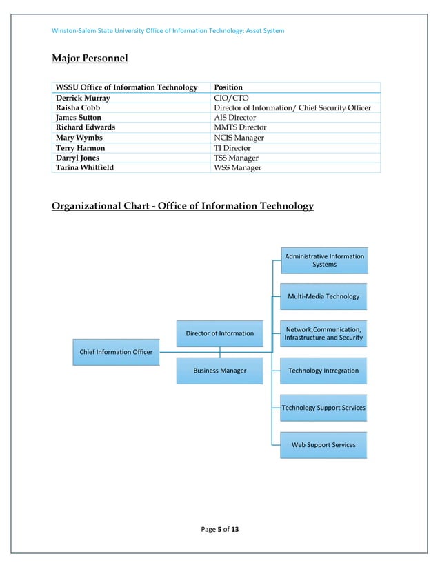 Systems Analysis and Design | Final Project | PDF | IT and Internet Support | Internet