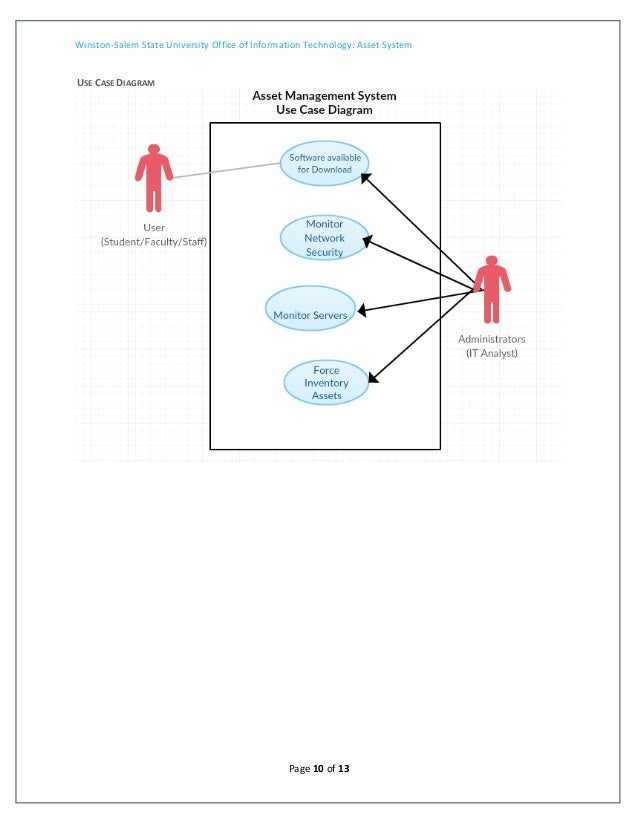 Systems Analysis and Design | Final Project