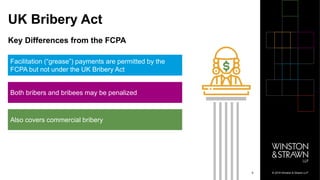 Best Practices for Anti-Bribery and Anti-Corruption (ABAC) Compliance | PDF
