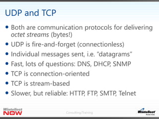 Windows 8.1 Sockets | PPT
