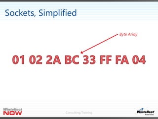 Windows 8.1 Sockets | PPT