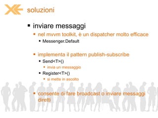 Model-View-ViewModel con Windows Store Apps | PPTX