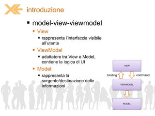 Model-View-ViewModel con Windows Store Apps | PPTX