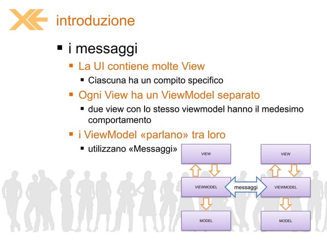Model-View-ViewModel con Windows Store Apps | PPTX