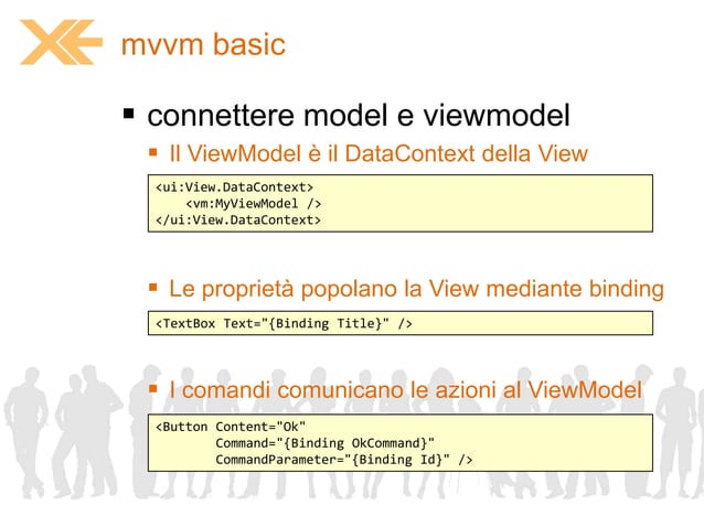 Model-View-ViewModel con Windows Store Apps | PPTX
