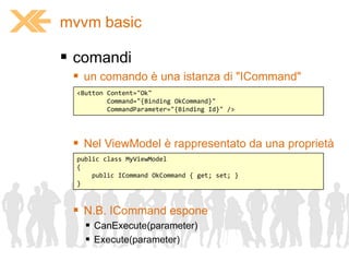Model-View-ViewModel con Windows Store Apps | PPTX