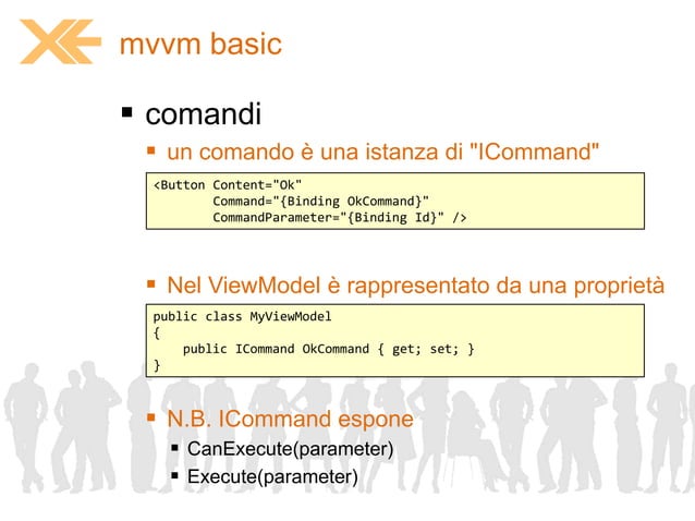 Model-View-ViewModel con Windows Store Apps | PPT