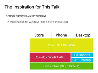 Top 10 Differences between developing Windows Phone and Store apps | PPT