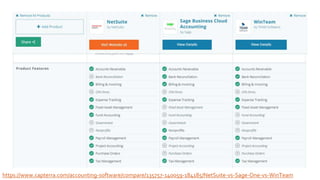 Win team Enterprise Resource Planning System | PPTX