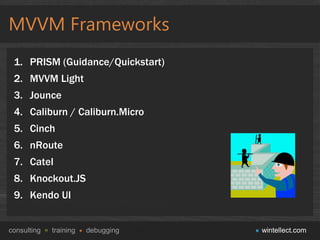 MVVM for Modern Applications | PPT