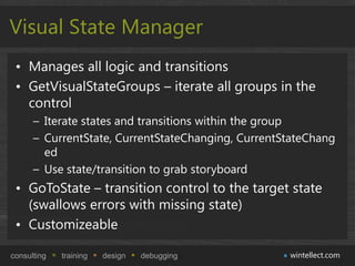 Visual State Manager | PPT