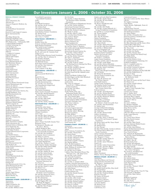 2006 Winter Newsletter | PDF | First Aid | Injuries