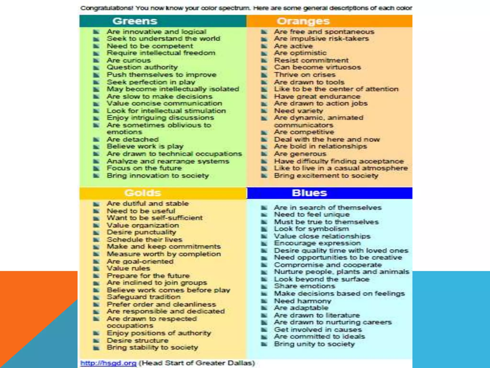 Winter 2015 true colors powerpoint | PPTX