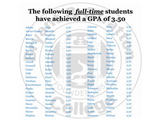 Bryant & Stratton College Winter 2020 Dean's List & Academic Award ...