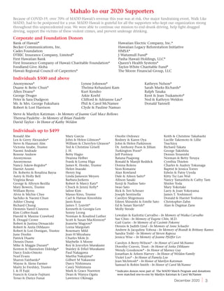 MADDHawaii_Winter2020-21_Newsletter | PDF