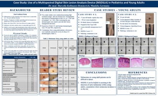 MELA Sciences - Winter Clinical Dermatology Conference | PPT