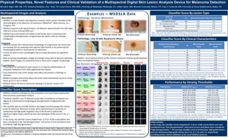 MELA Sciences - Winter Clinical Dermatology Conference | PPT