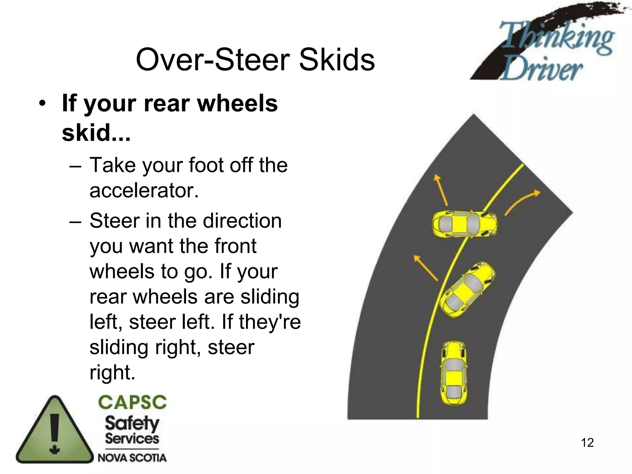 Safe Winter Driving | PPTX