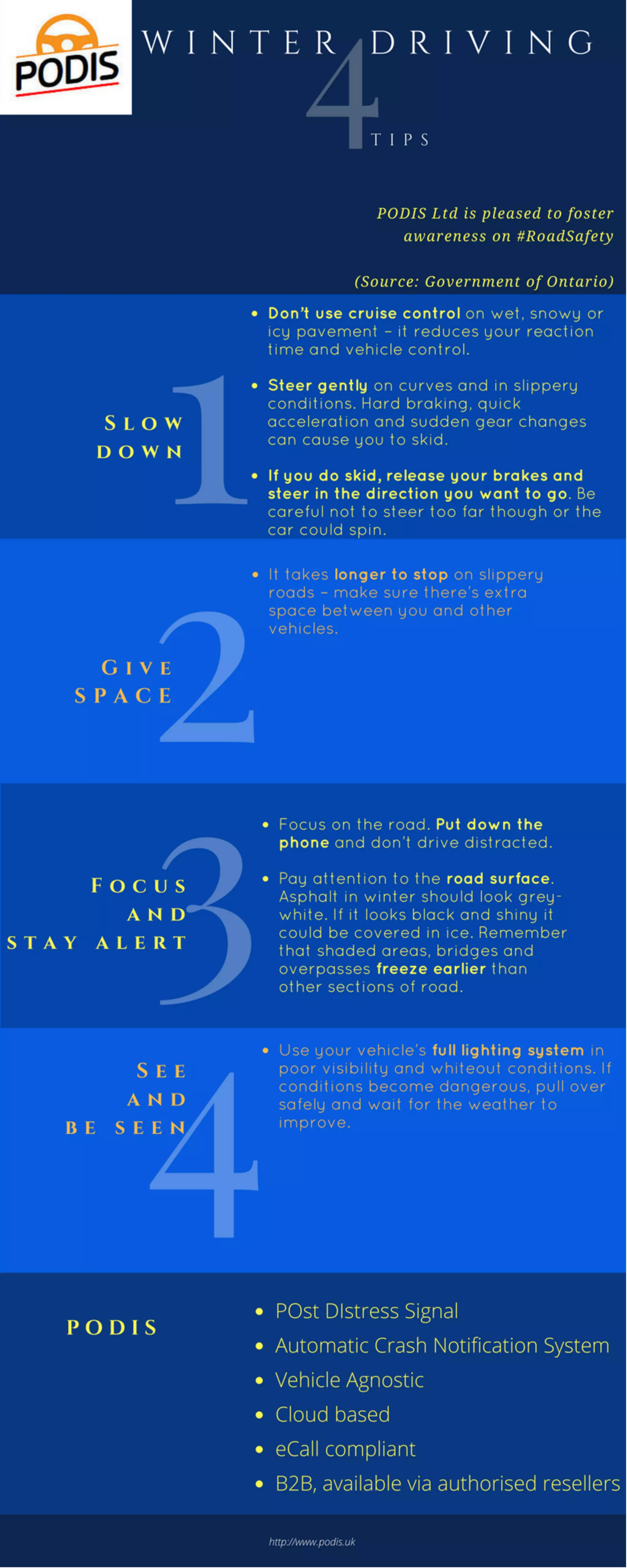 4 winter driving tips | PDF