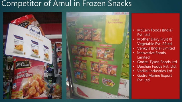 Brand Promotion of Amul Ready to cook Products | PPTX | Agriculture ...