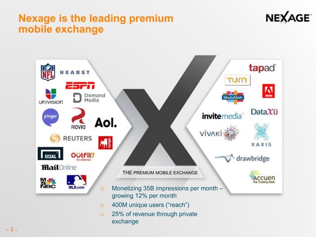 Imran Khan, Nexage | PPT
