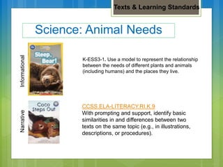 Kindergarten Informational and Narrative Texts in the Content Areas | PPTX