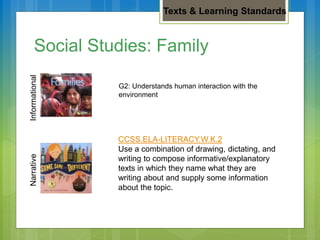 Kindergarten Informational and Narrative Texts in the Content Areas | PPTX