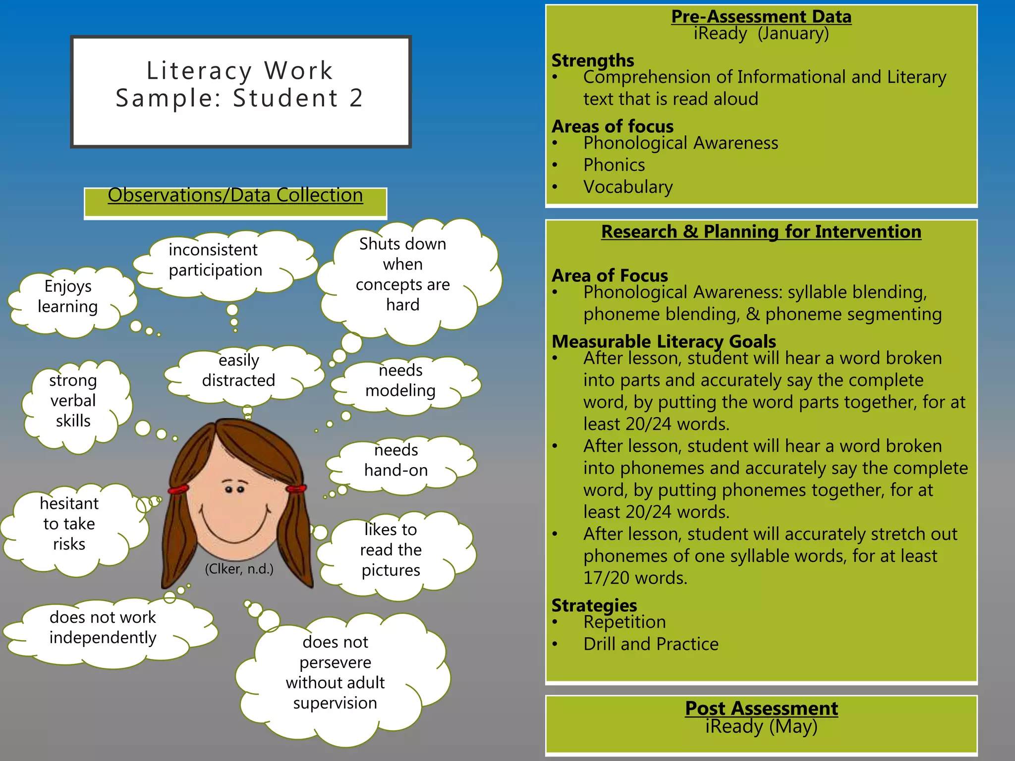 The Intervention and Assessment Process | PPTX