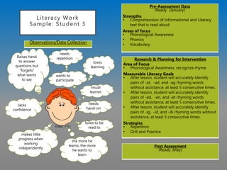 The Intervention and Assessment Process | PPTX