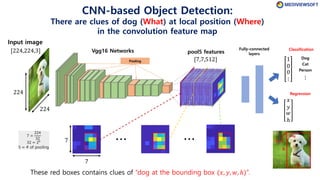 Tutorial on Object Detection (Faster R-CNN) | PPTX