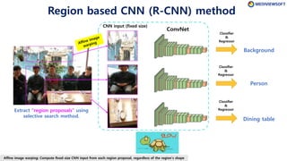 Tutorial on Object Detection (Faster R-CNN) | PPTX