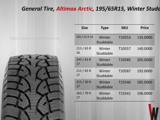 Winter Tire Collection by Canada Wheels | PPTX | Automotive