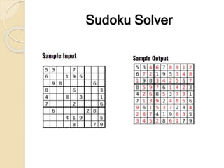 winter training java .pptx