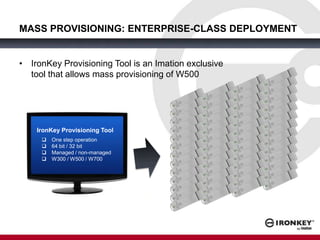 Ironkey Windows to go | PPTX