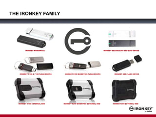 Ironkey Windows to go | PPTX