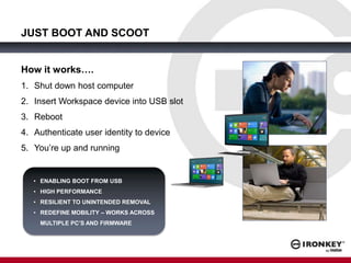 Ironkey Windows to go | PPTX