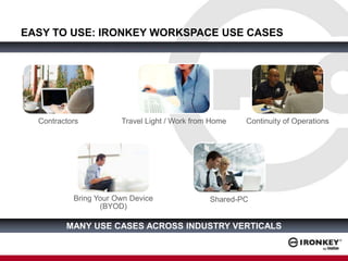 Ironkey Windows to go | PPTX